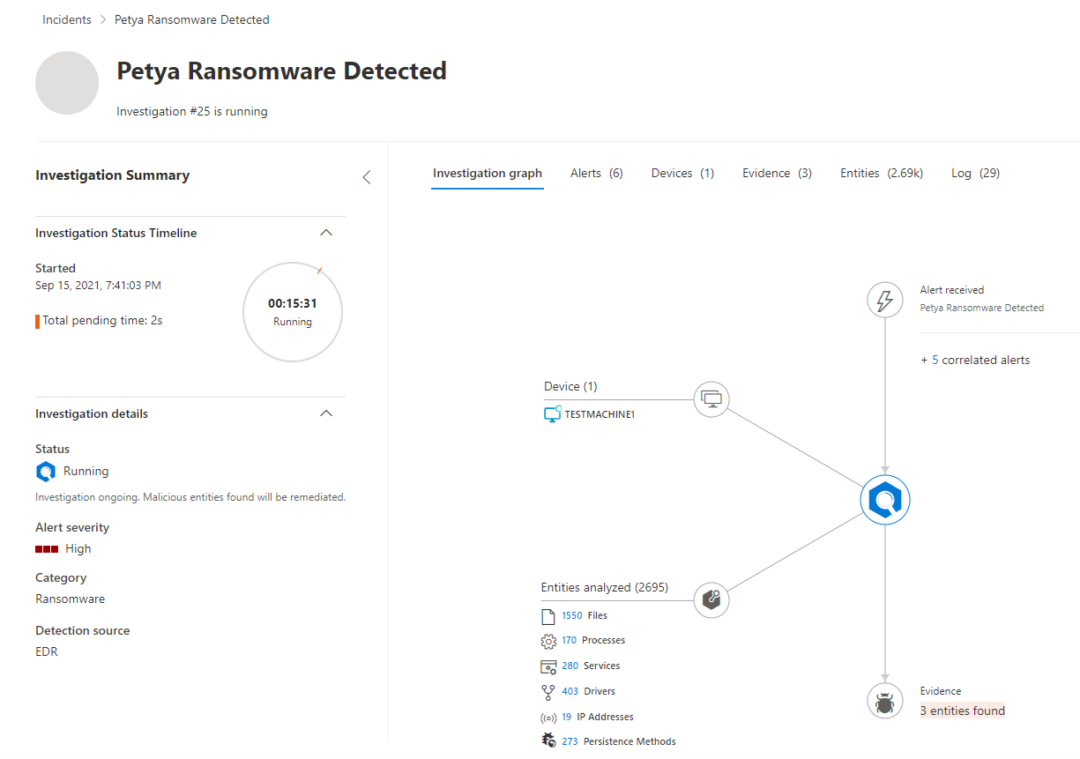 Ransomware-as-a-Service - Packt SecPro