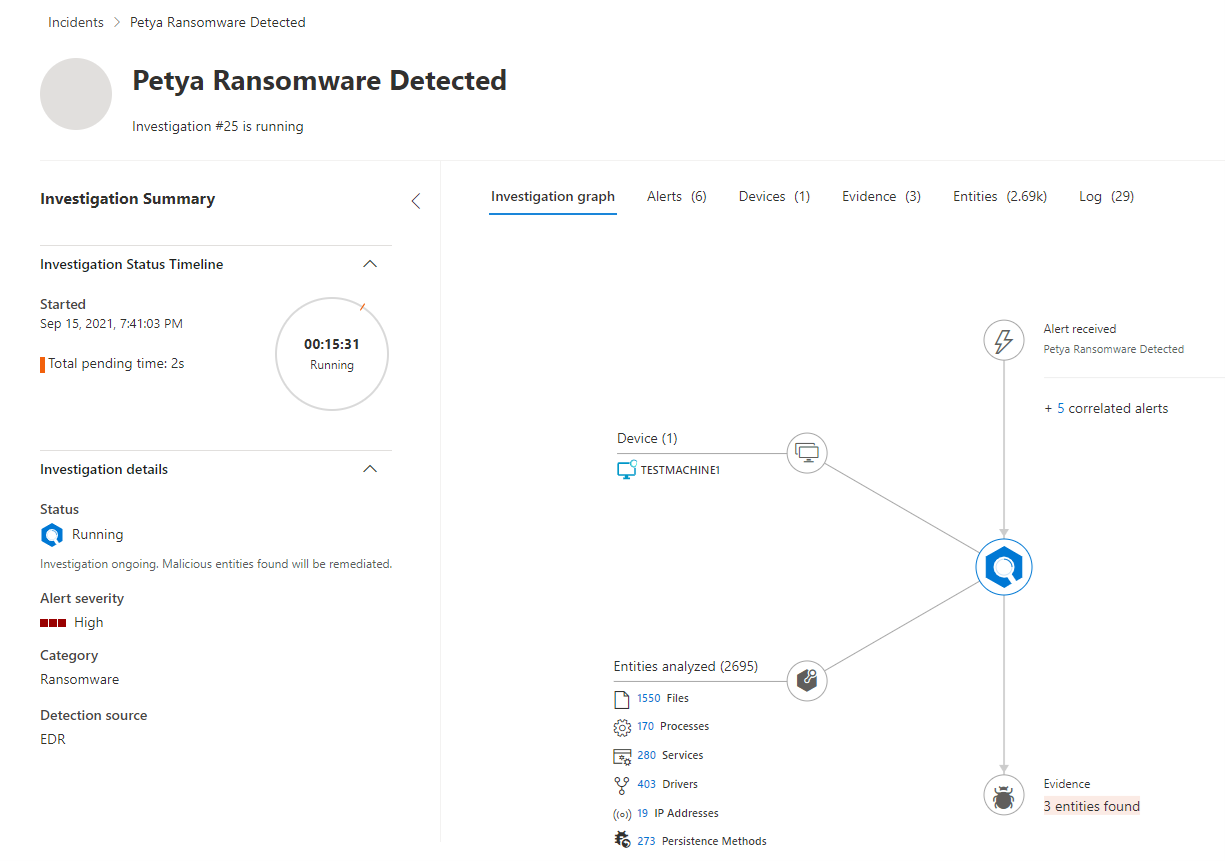 Ransomware-as-a-Service - Packt SecPro