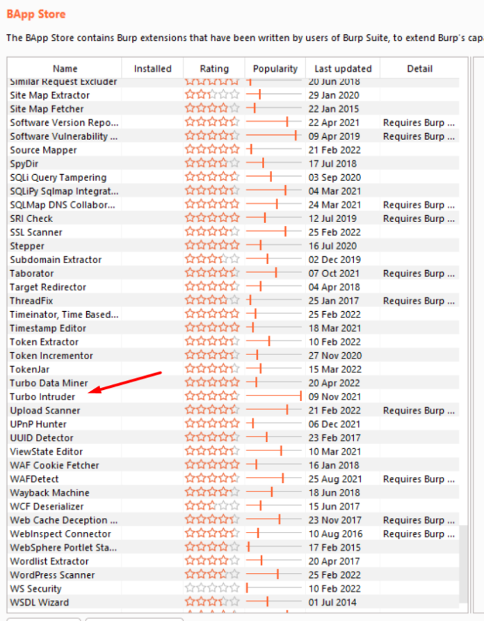 Turbo Intruder - Packt SecPro