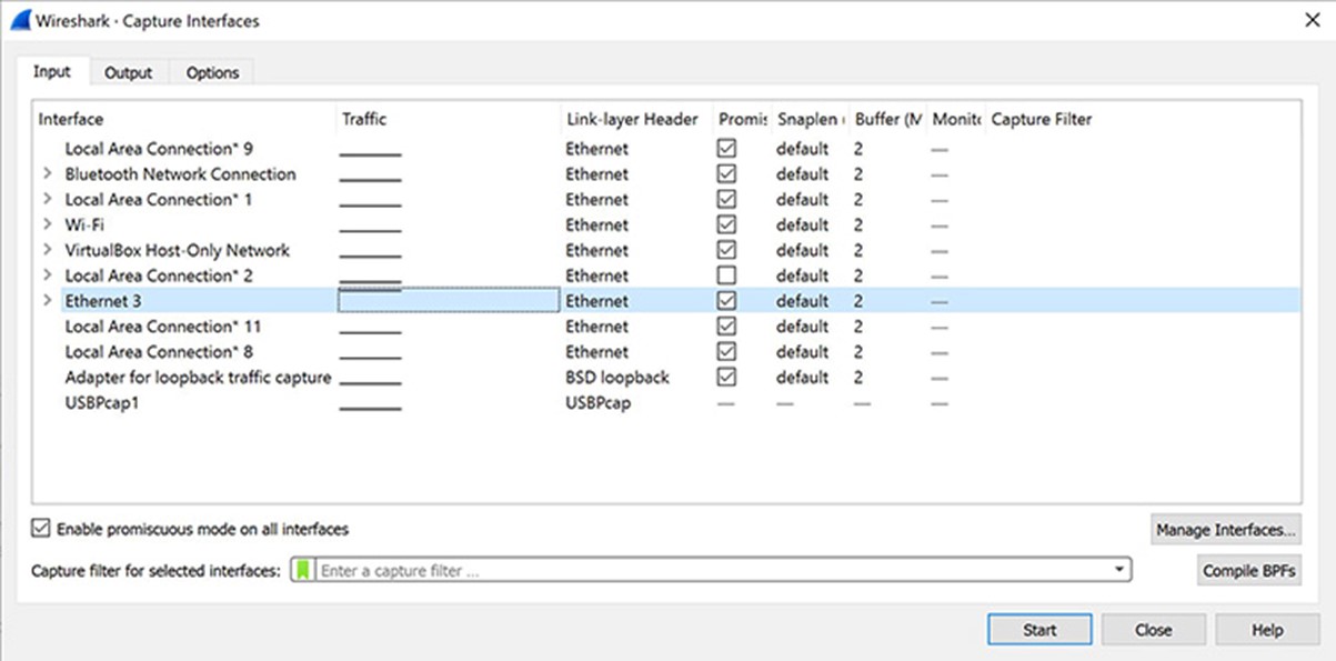 Want To Monitor Your Network Traffic What You Need To Know Packt SecPro