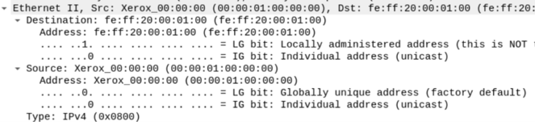 Threat Hunting Using Wireshark In 2022 Part 1 Packt Secpro