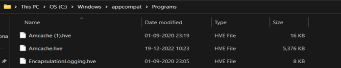 How to Use Windows Forensic Analysis to Identify and Analyze Ransomware ...