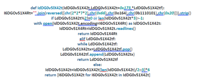 Why is code obfuscation important for cybersecurity? - Packt - SecPro
